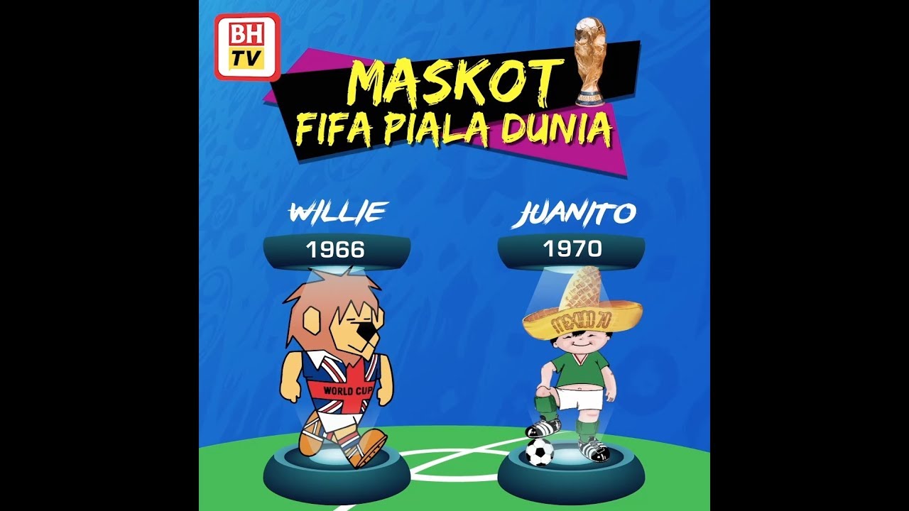 Maskot bola sepak piala dunia - YouTube