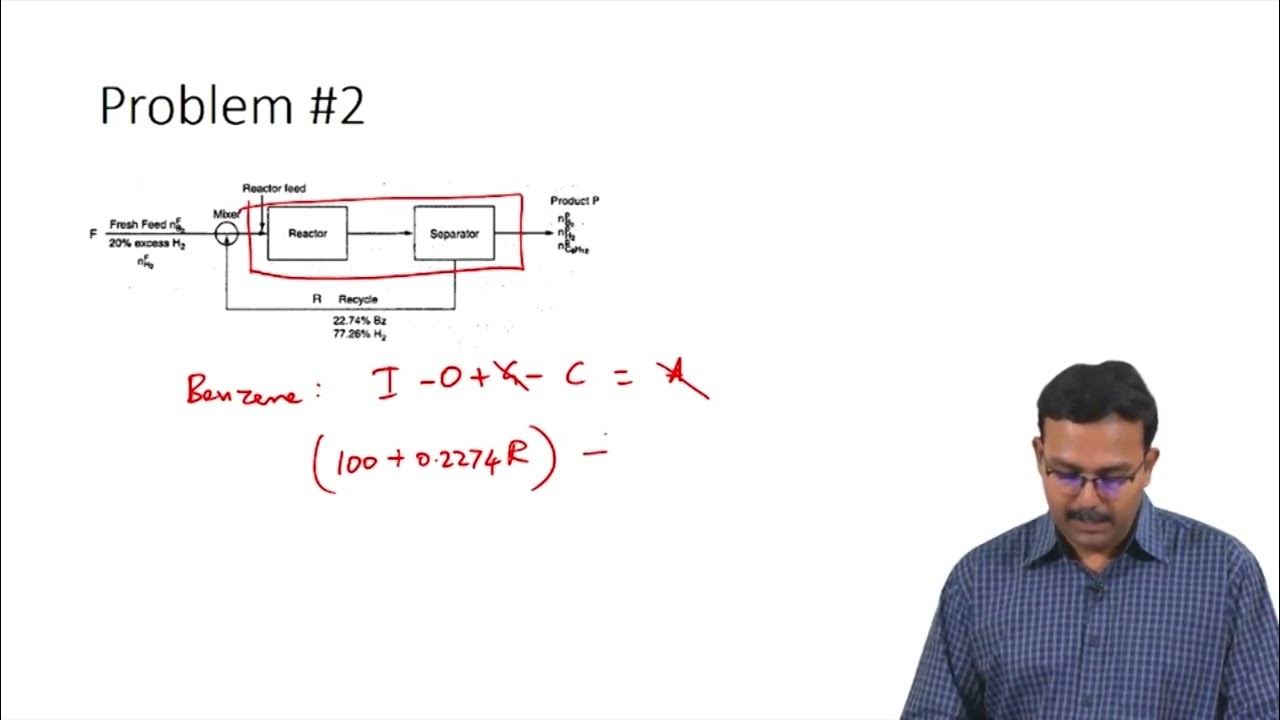 Recycle: Tutorials #ch17sp #swayamprabha - YouTube