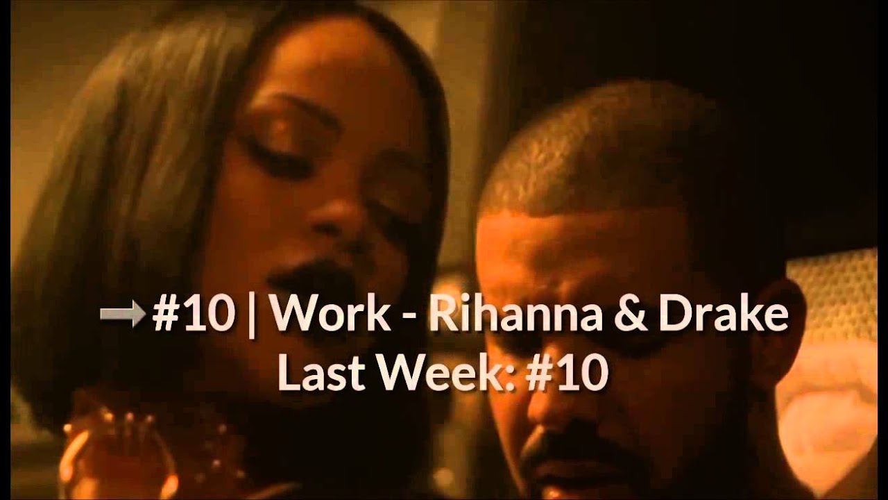 Deutsche/German Single Charts Top 10 - (8. April 2016) - YouTube