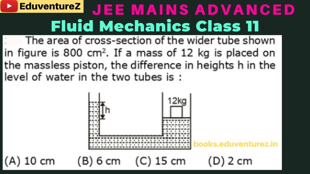 The area of cross-section of the wider tube shown in fig., is 800cm2 ...