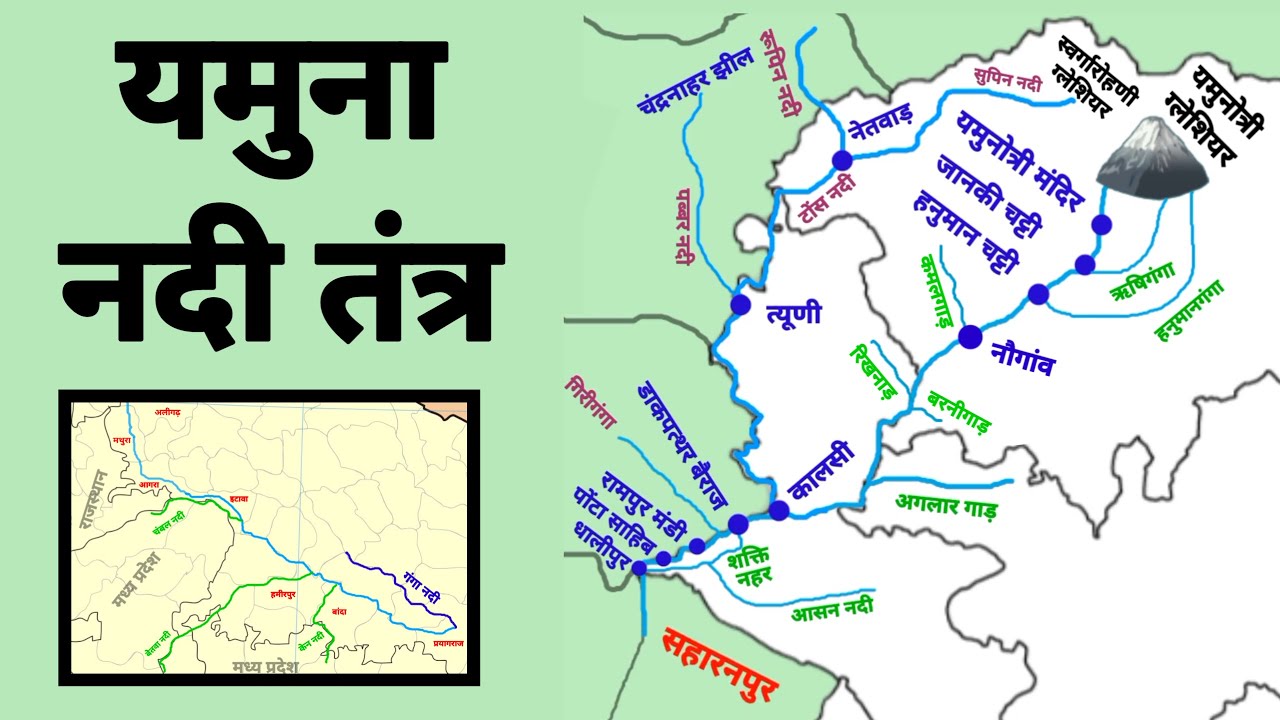 Uttarakhand Yamuna River Geography | Yamuna nadi tantra | yamuna nadi ...