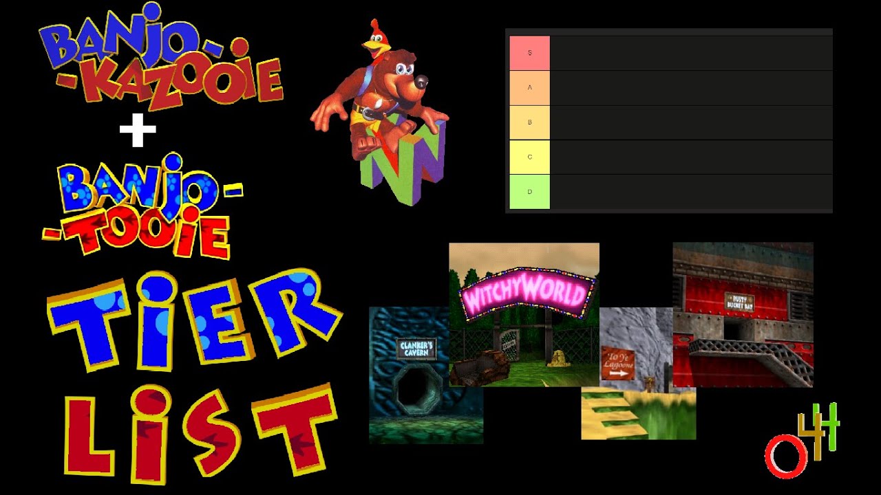 Banjo Kazooie/Banjo Tooie Tier List - YouTube