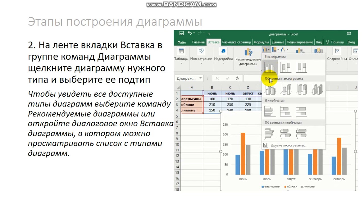 Типы диаграмм в Ms Excel
