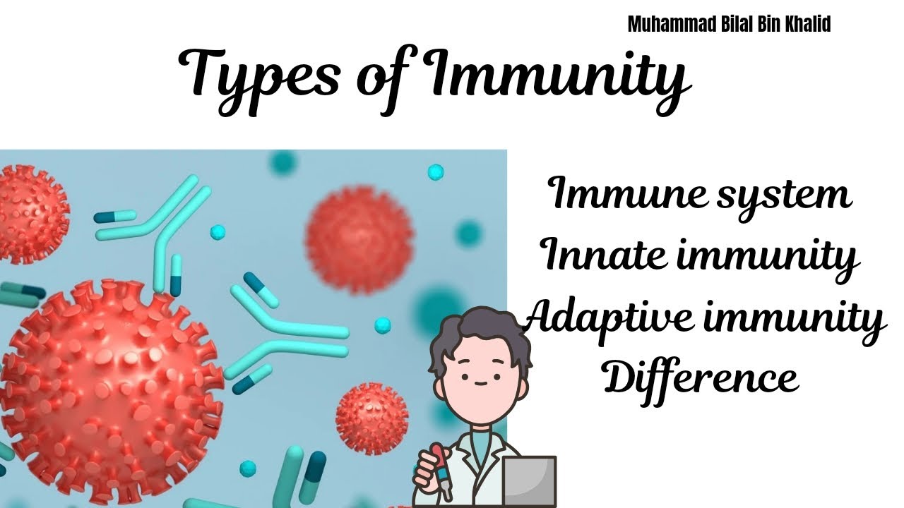 Types of Immunity #immunology #microbiology #learning #education - YouTube