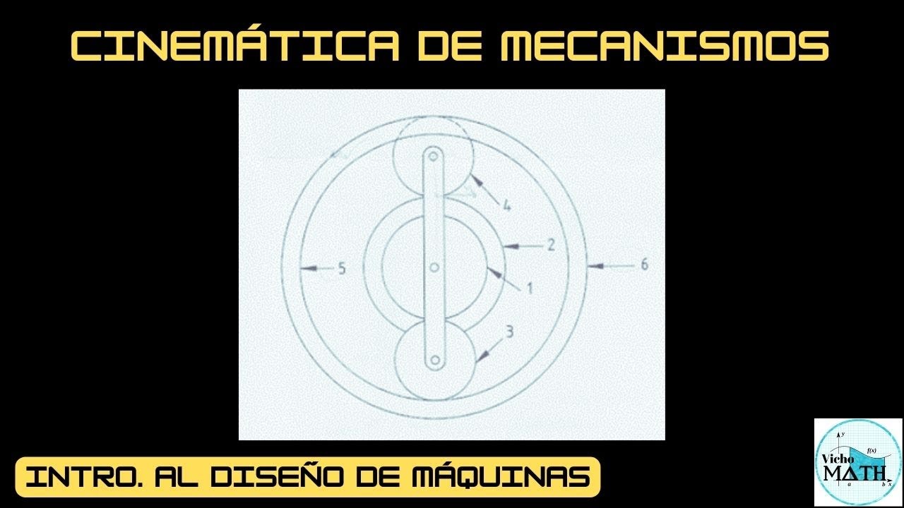 CINEMÁTICA DE MECANISMOS || INTRODUCCIÓN AL DISEÑO DE MÁQUINAS - YouTube