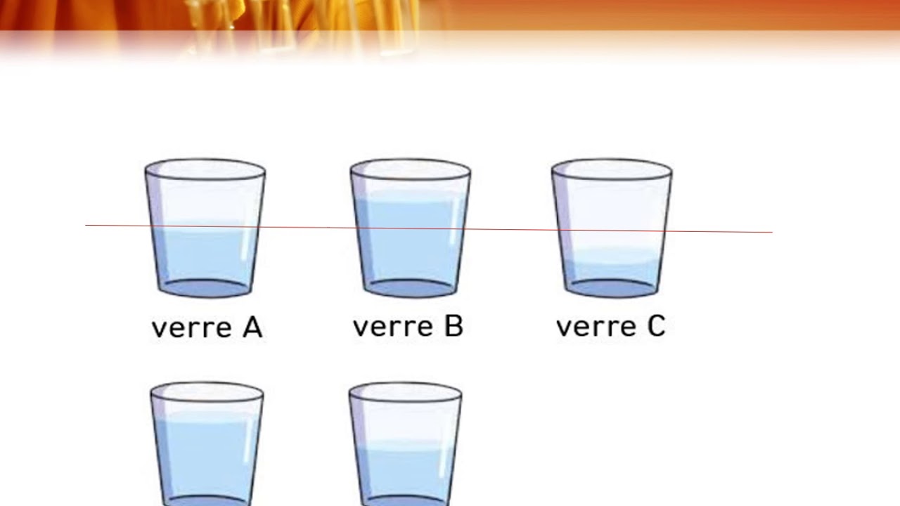 CE1 la contenance Semaine du 11 au 15 Mai - YouTube