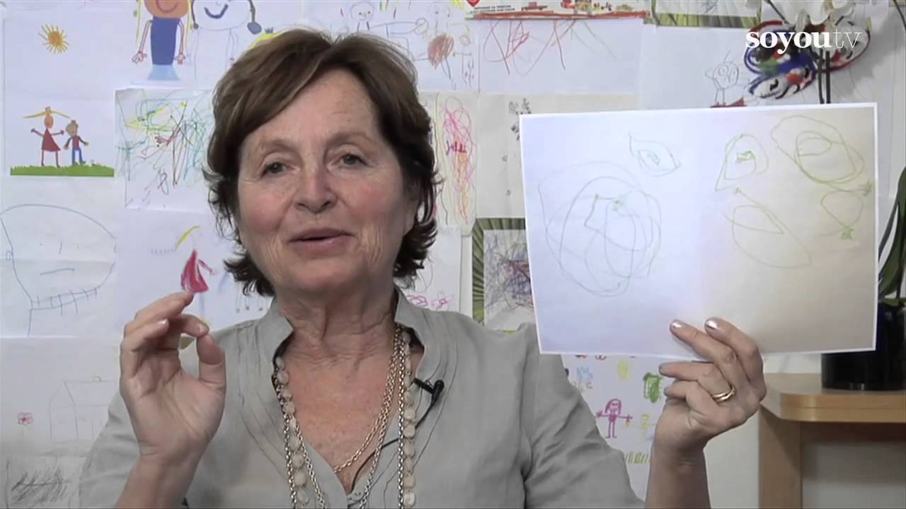 dessin d'enfant - interprétation - analyse - psychologue - YouTube