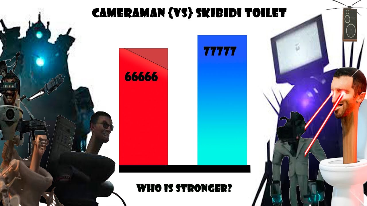 Camera man VS Skibidi toilets! Power Levels! - YouTube