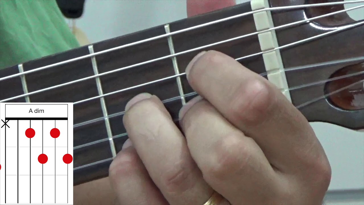 La disminuido (guitarra) Cuerdas Academy - YouTube