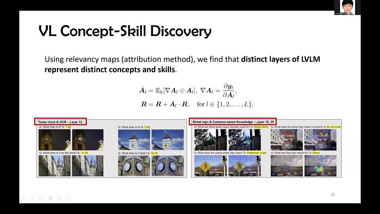 Concept-skill Transferability-based Data Selection for Large Vision-Language Models. - YouTube