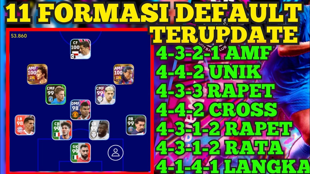 UPDATE!! INILAH 11 FORMASI DEFAULT TERUPDATE SETELAH PEMBARUAN V 2.6.0 UNIK & LANGKA WAJIB ...