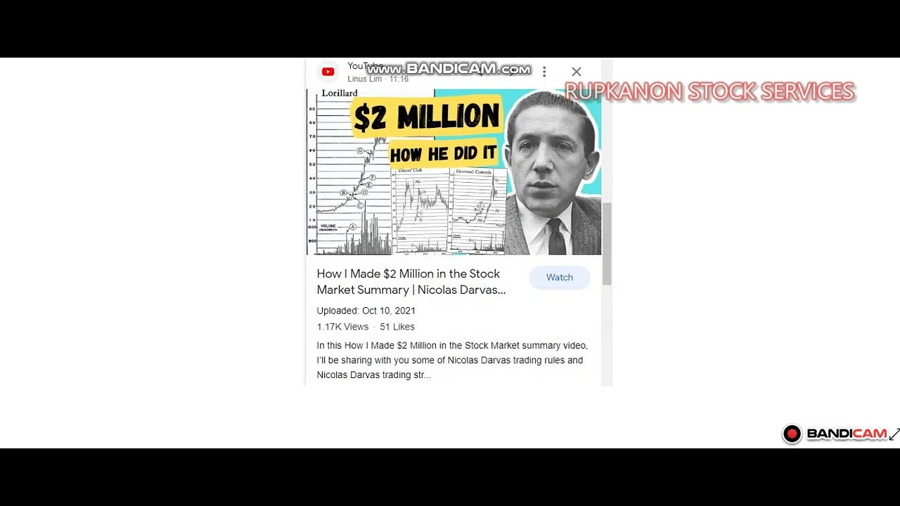 Nicolas Darvas box theory a modern stock trading staregy.Every investor ...