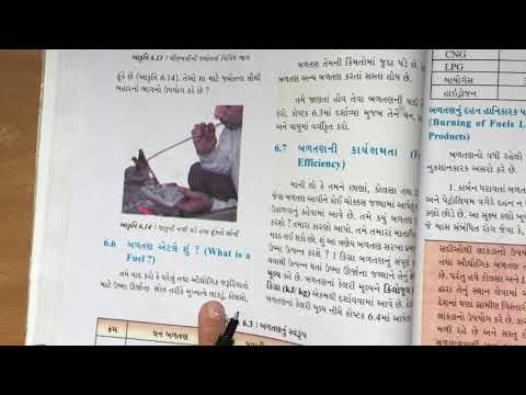 STD 8 science chapter 6 video 3 - YouTube