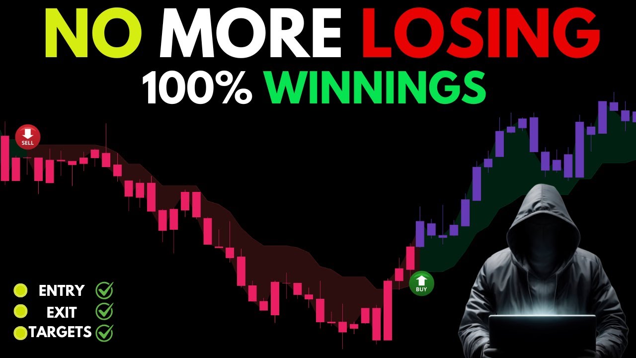 3 BEST TradingView Indicators to Make You MONEY in 2025 - YouTube