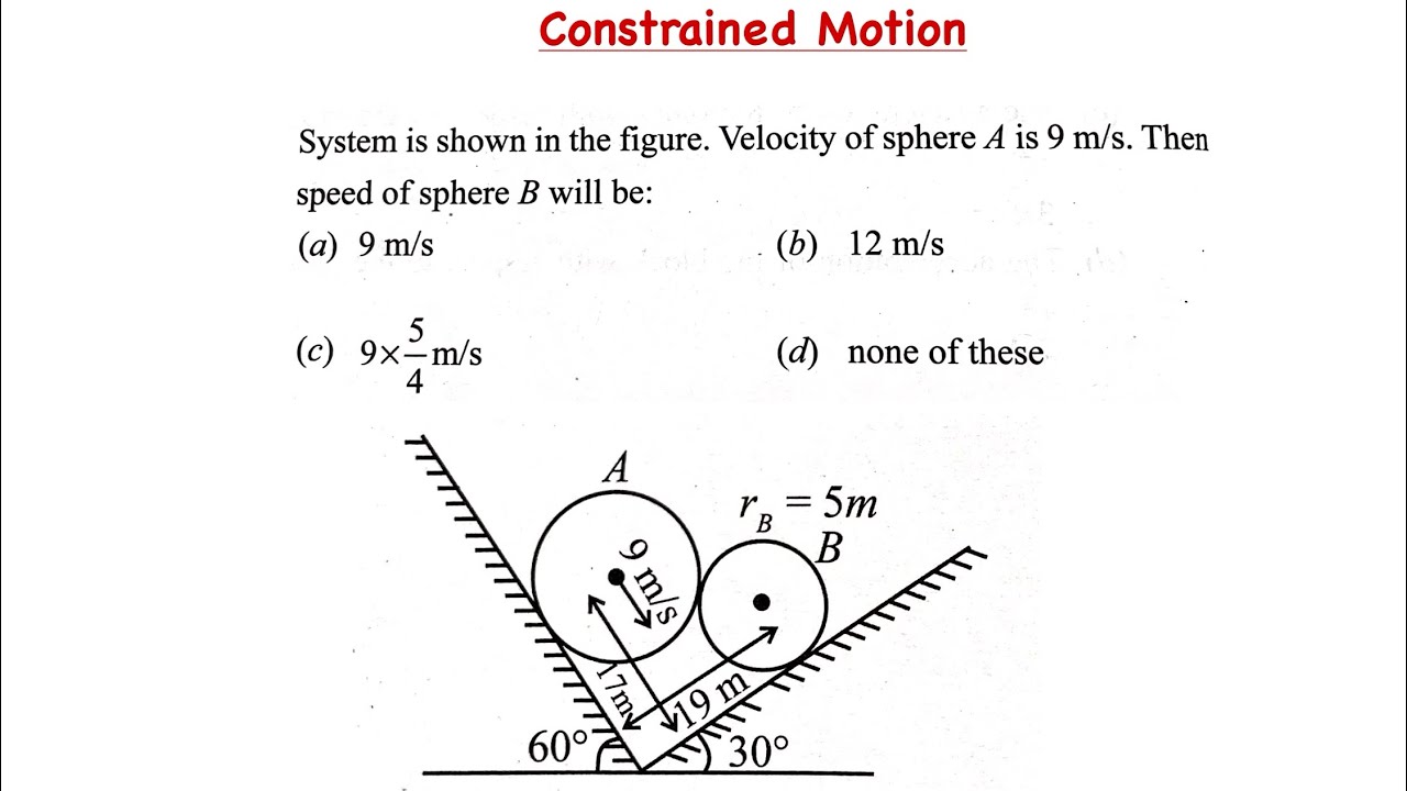 Velocity of Sphere B | Constrained Motion |Inclined Planes (# ...