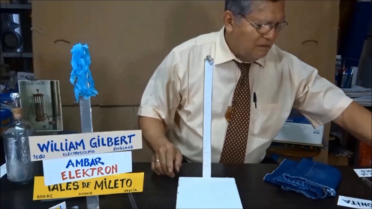 ELECTROSCOPIO. EL VERSORIUM de Gilbert, año 1.600 - YouTube