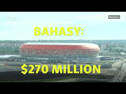 Futbol boýunça dünýä çempionaty: Rus elitasynyň pul ýasamak mümkinçiligi