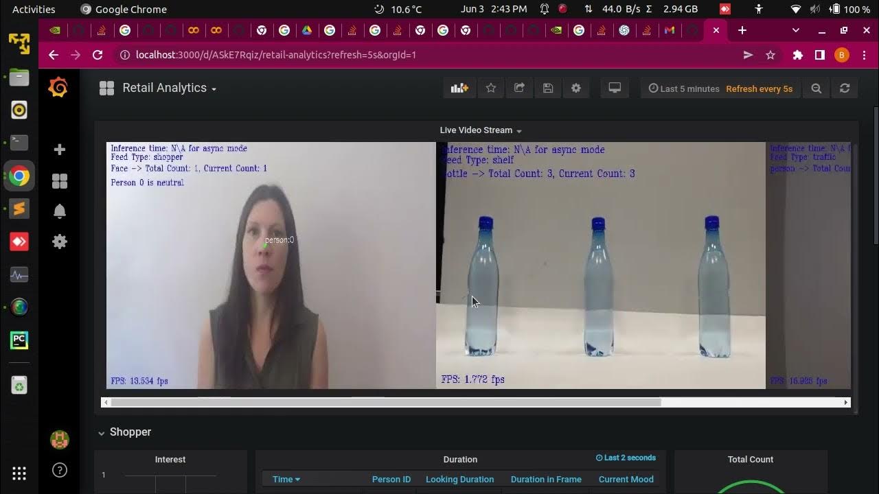 Smart Retail Analytics // intel-iot // OpenVINO devkit 2022 // Python - YouTube