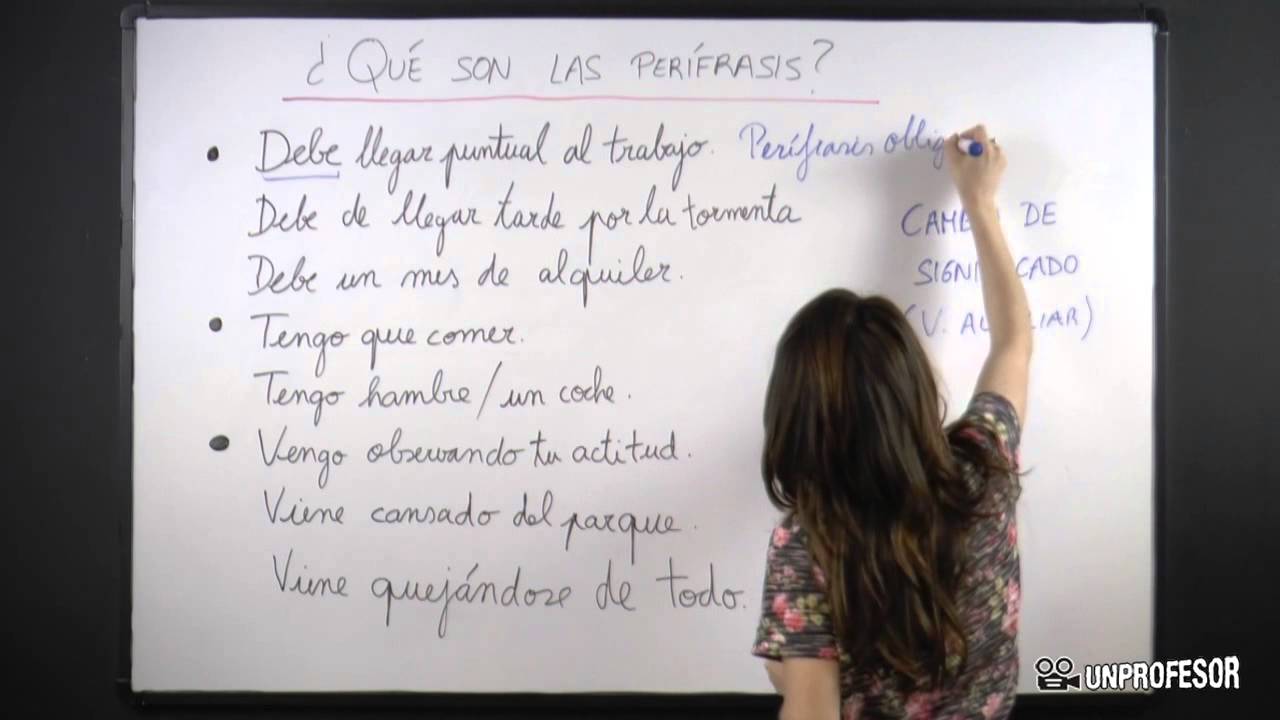 Qué es una perífrasis verbal - YouTube