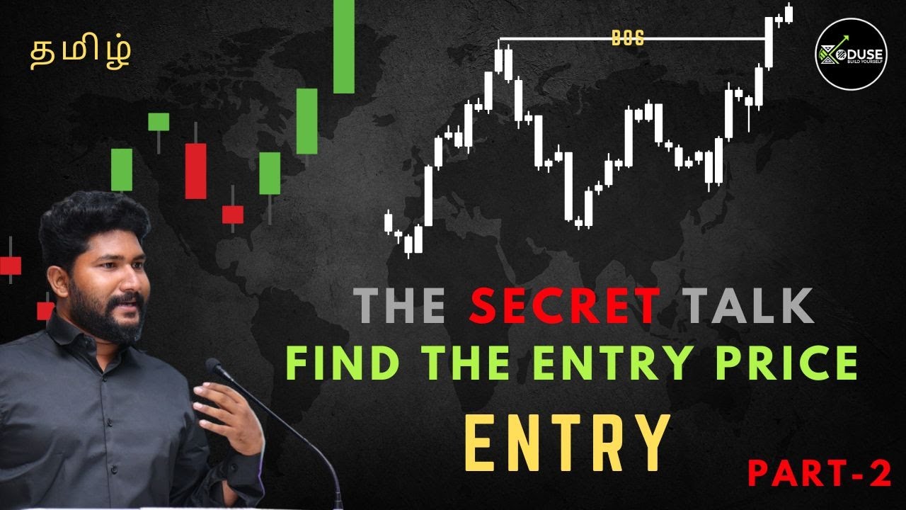 HOW TO FIND ENTRY PRICE | PART 2 | HIGH & LOW | LIQUIDITY | GOLD PRICE ...