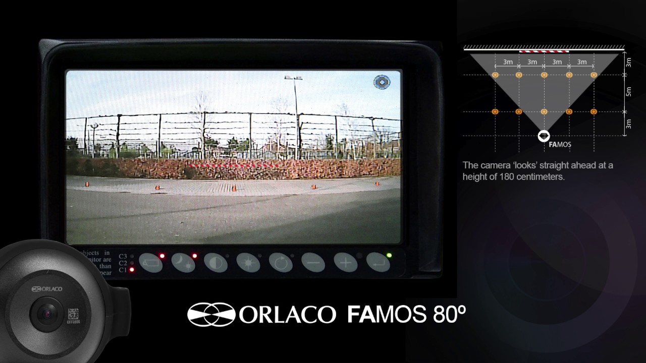 Orlaco FAMOS Camera viewing angle versions - YouTube