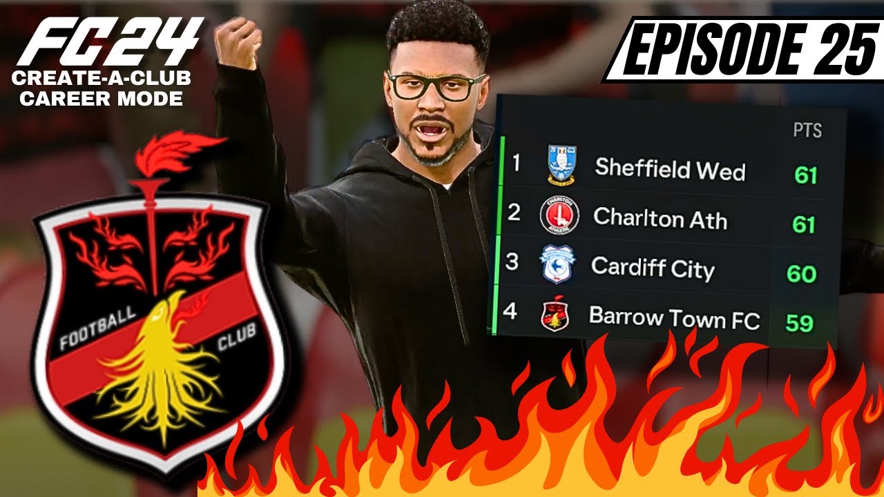 TITLE RACE HEATS UP | FC 24 Create-a-Club Career Mode Series | Episode ...