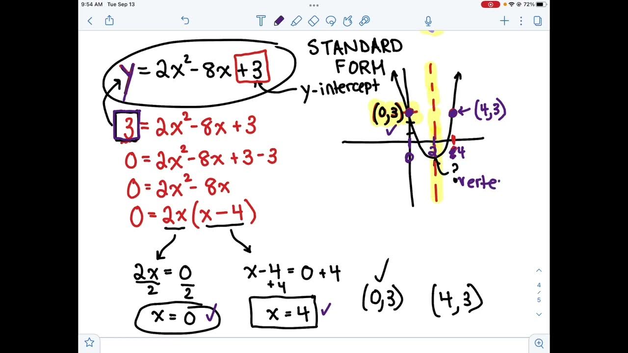 A2 Finding the vertex by partial factoring - YouTube