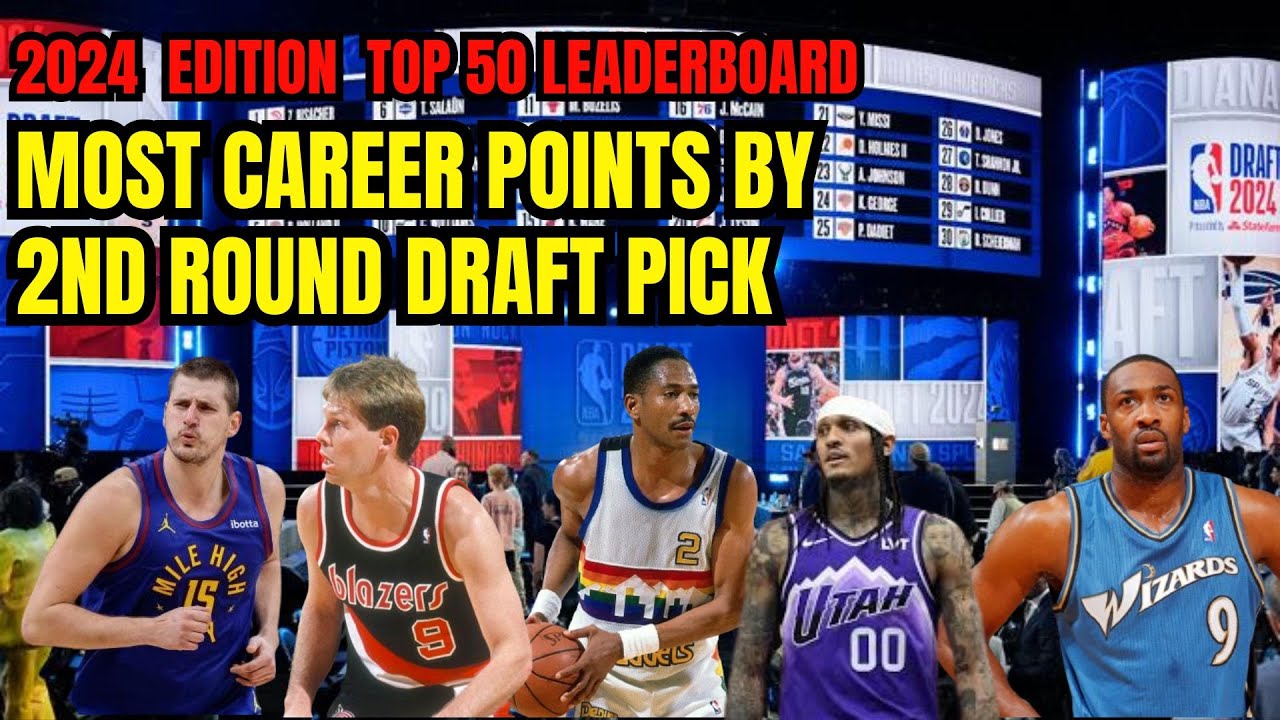 Ep 29 - NBA most Career Points by 2nd Round Draft Pick 2024 Edition Top ...
