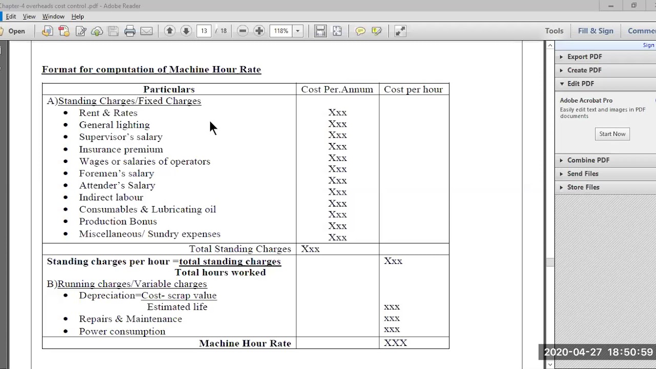 format of machine hour rate - YouTube