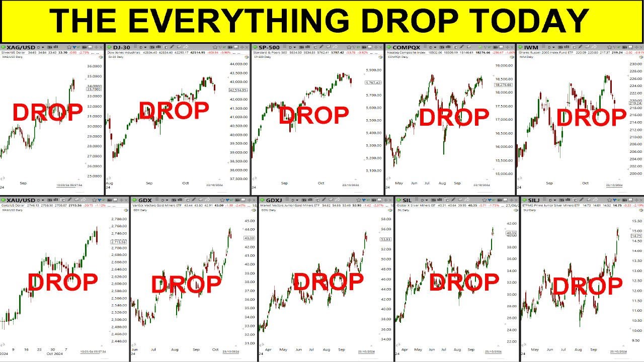 THE EVERYTHING DROP TODAY - THE START OF SOMETHING BIG | 4 Powerful ...