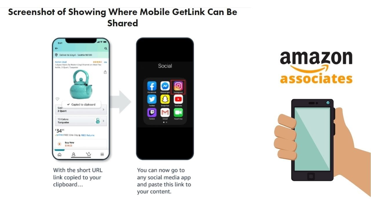 New "Amazon Mobile Get Link" Allows You to Create Amazon Affiliate ...