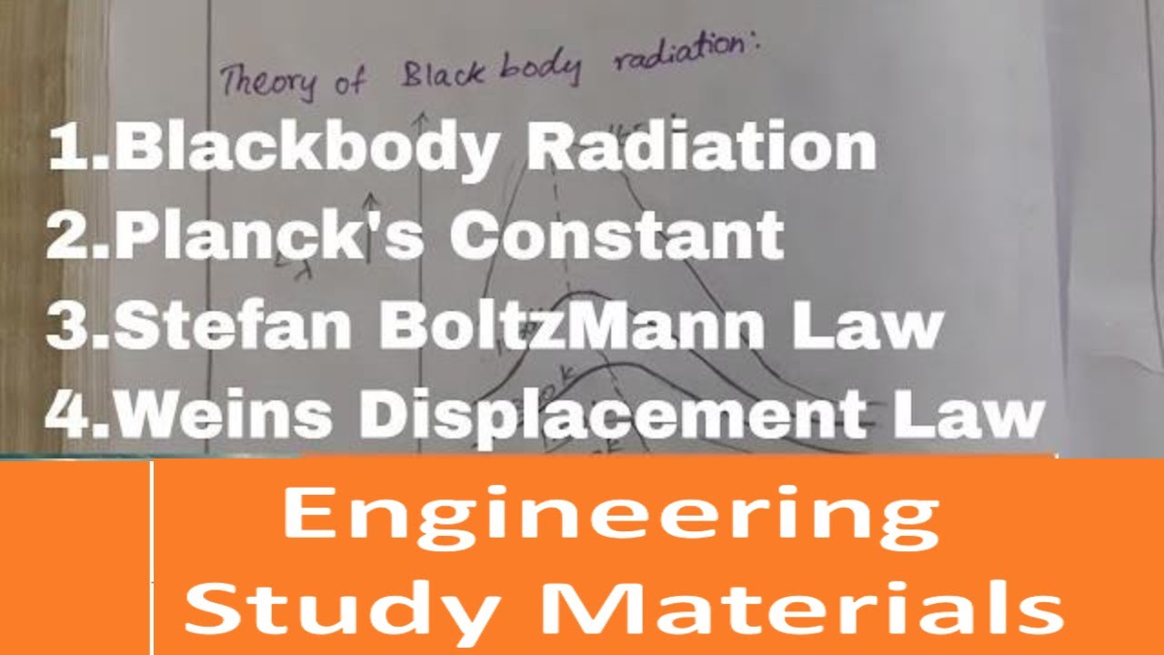 Blackbody Radiation | Black Body | Planck's Constant | Radiation ...