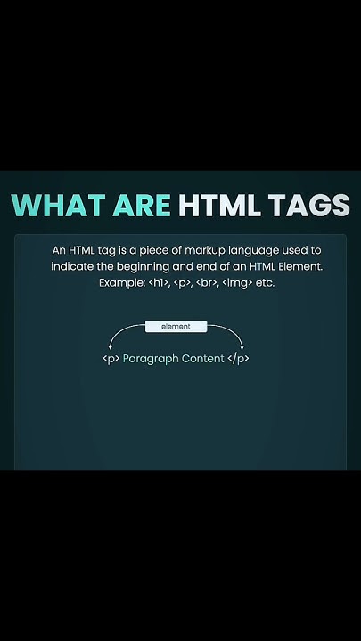 Explain Html Tag Programming Javascript Htmlcsshtml5 Webdevelopmentwebdesigncoding