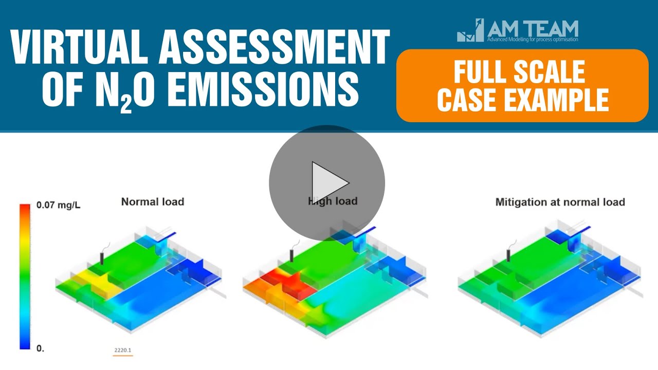 Virtual assessment of N2O emissions: full scale case example - YouTube