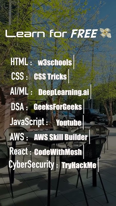 Learn Coding For Free Online 😍 Learncoding Coder Coding Codinglover