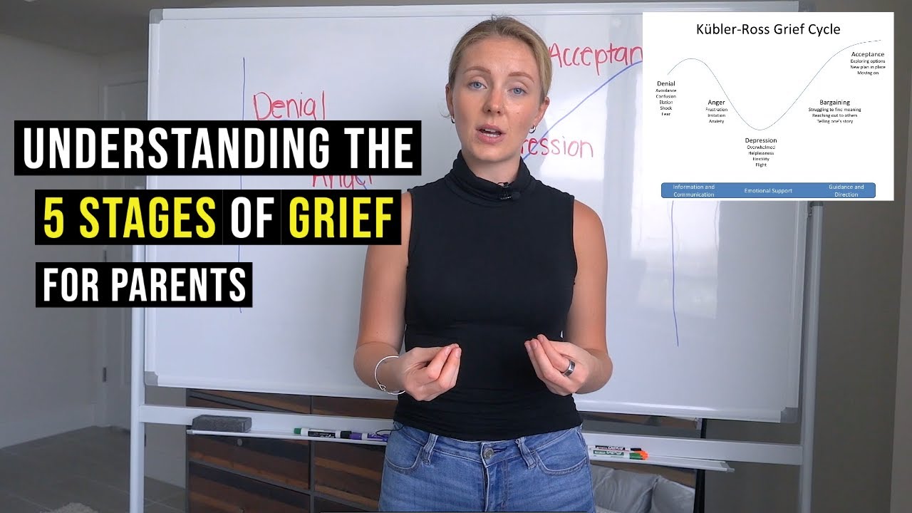 Understanding The 5 Stages Of Grief for Parents (Elizabeth Kübler-Ross ...