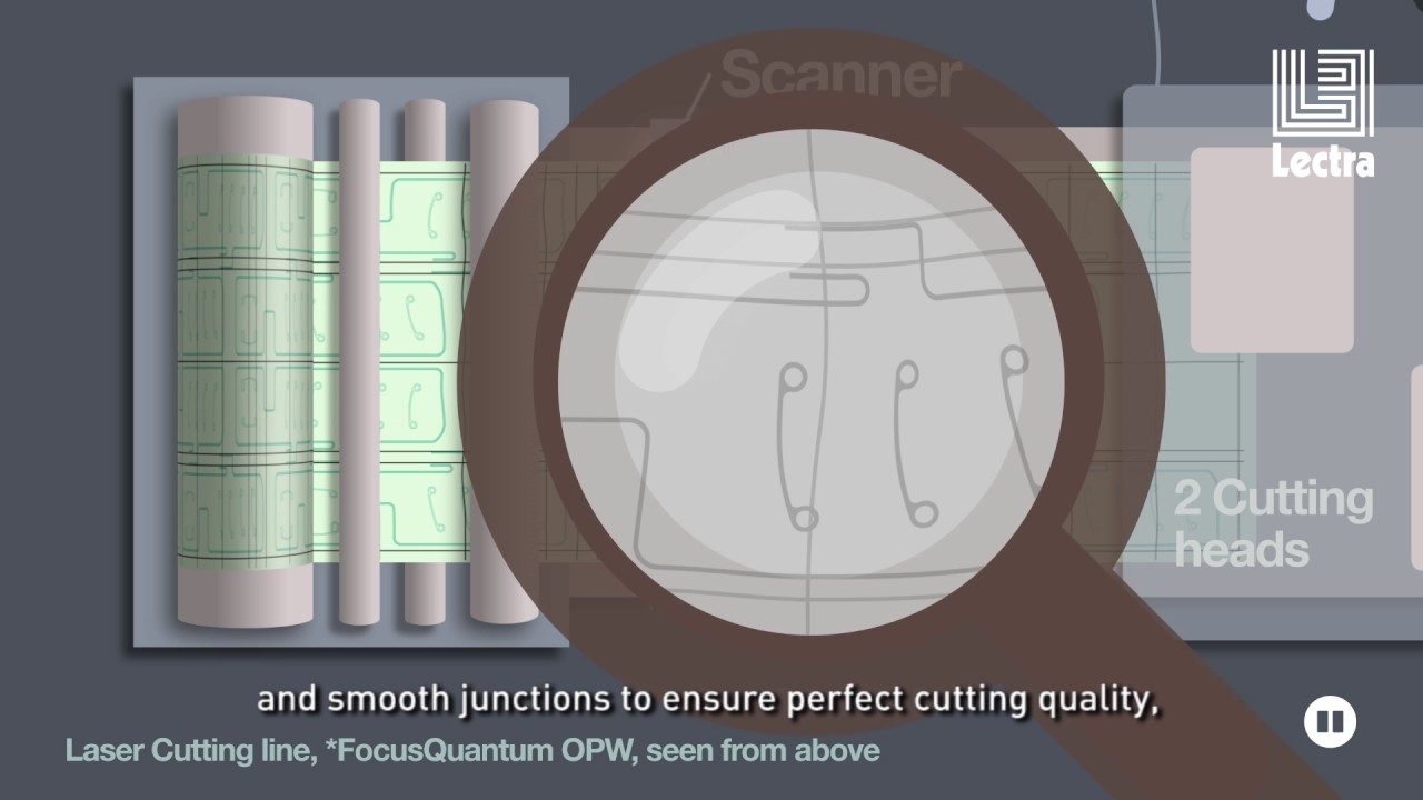Lectra Automotive OPW Airbag Cutting Software Suite FocusQuantum® - YouTube