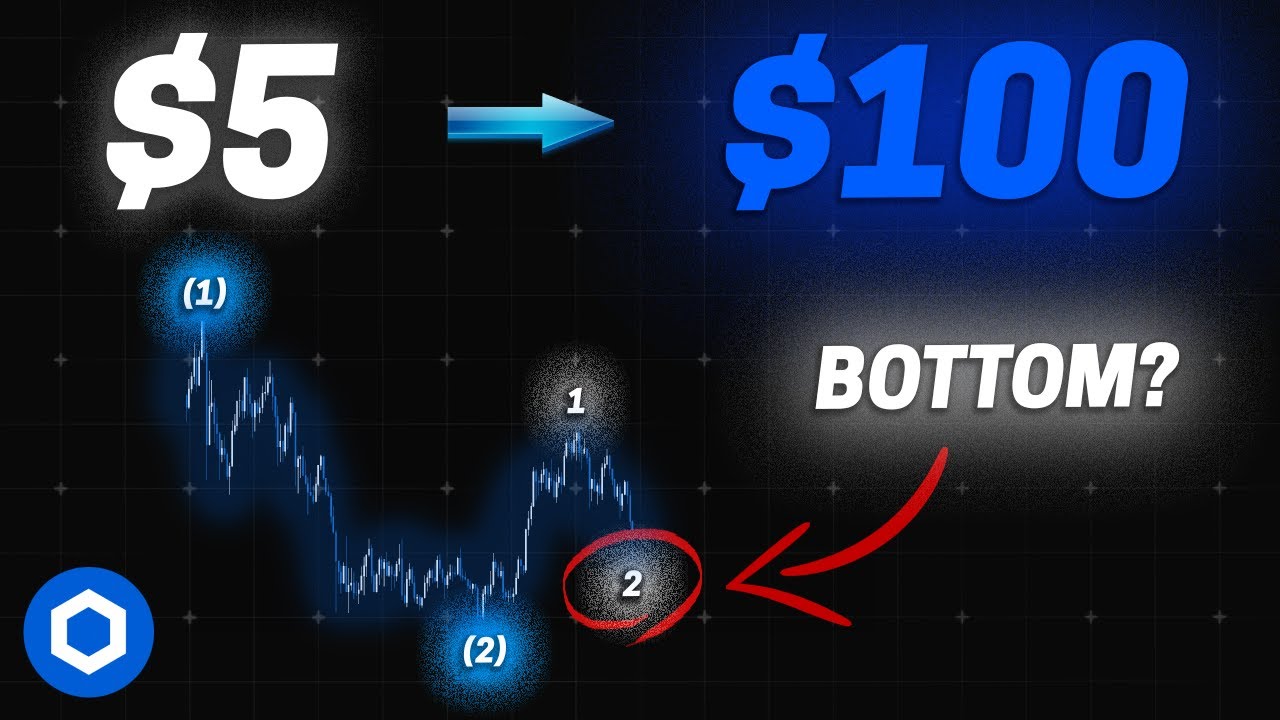 CHAINLINK: *REALISTIC* Price Prediction For 2025 | Elliott Wave ...