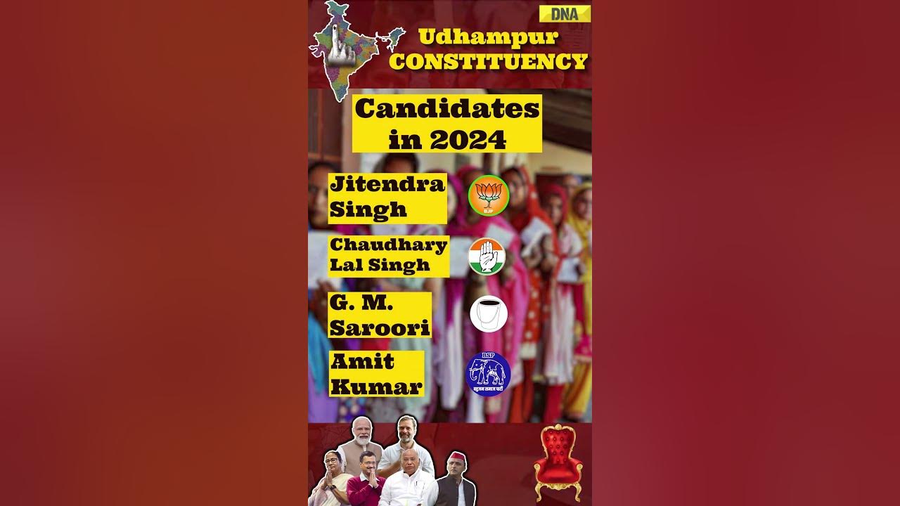 Lok Sabha Elections 2024 Hot Seats Bjps Jitendra Singh Vs Congress