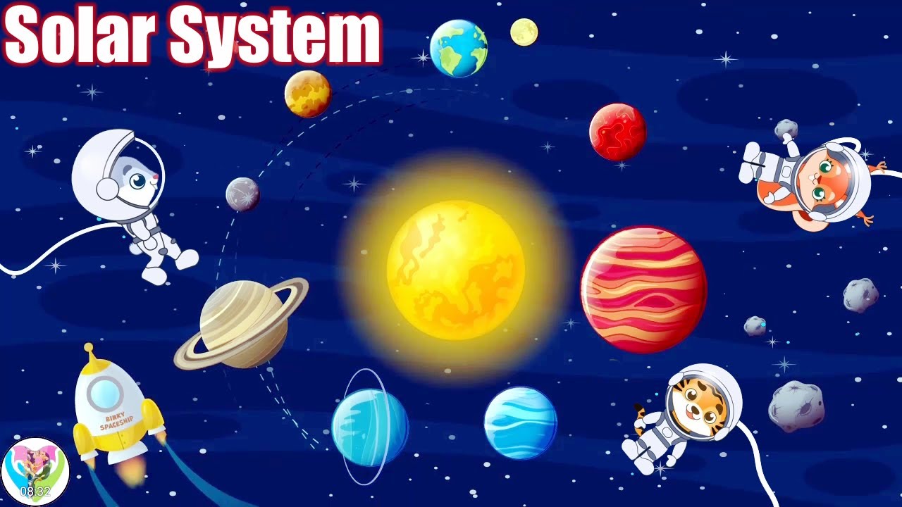 Solar System Learning - YouTube