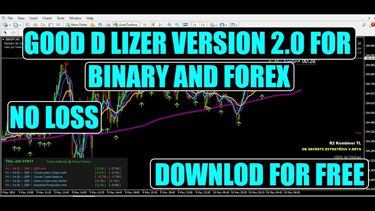 GOOD D LIZER VERSION2.0 INDICATOR FOR BINARY OR MT4 #forex #trading # ...