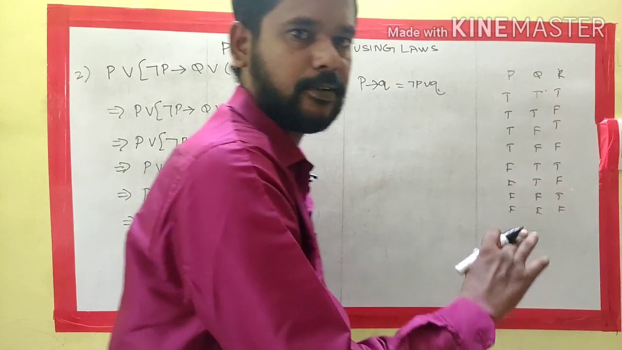PCNF, PDNF in Discrete Mathematics. Using law - YouTube