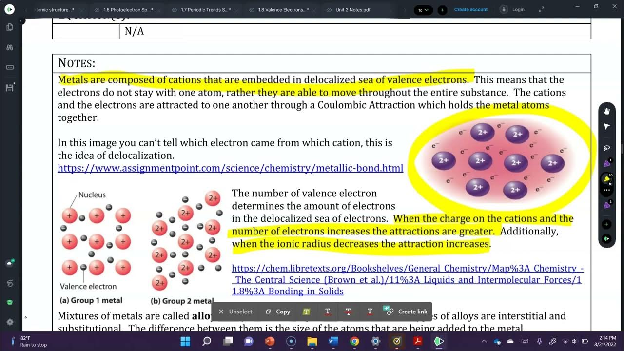 2.4 Structure of Metals and Alloys - YouTube