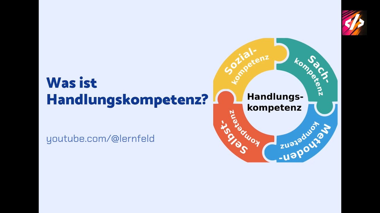 Was ist Handlungskompetenz? - YouTube
