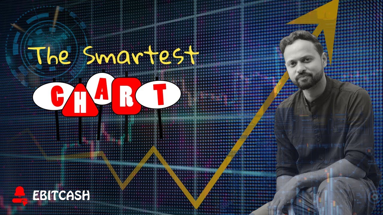 weekly strong chart ,chart of the week,damdar charts,chart of ...