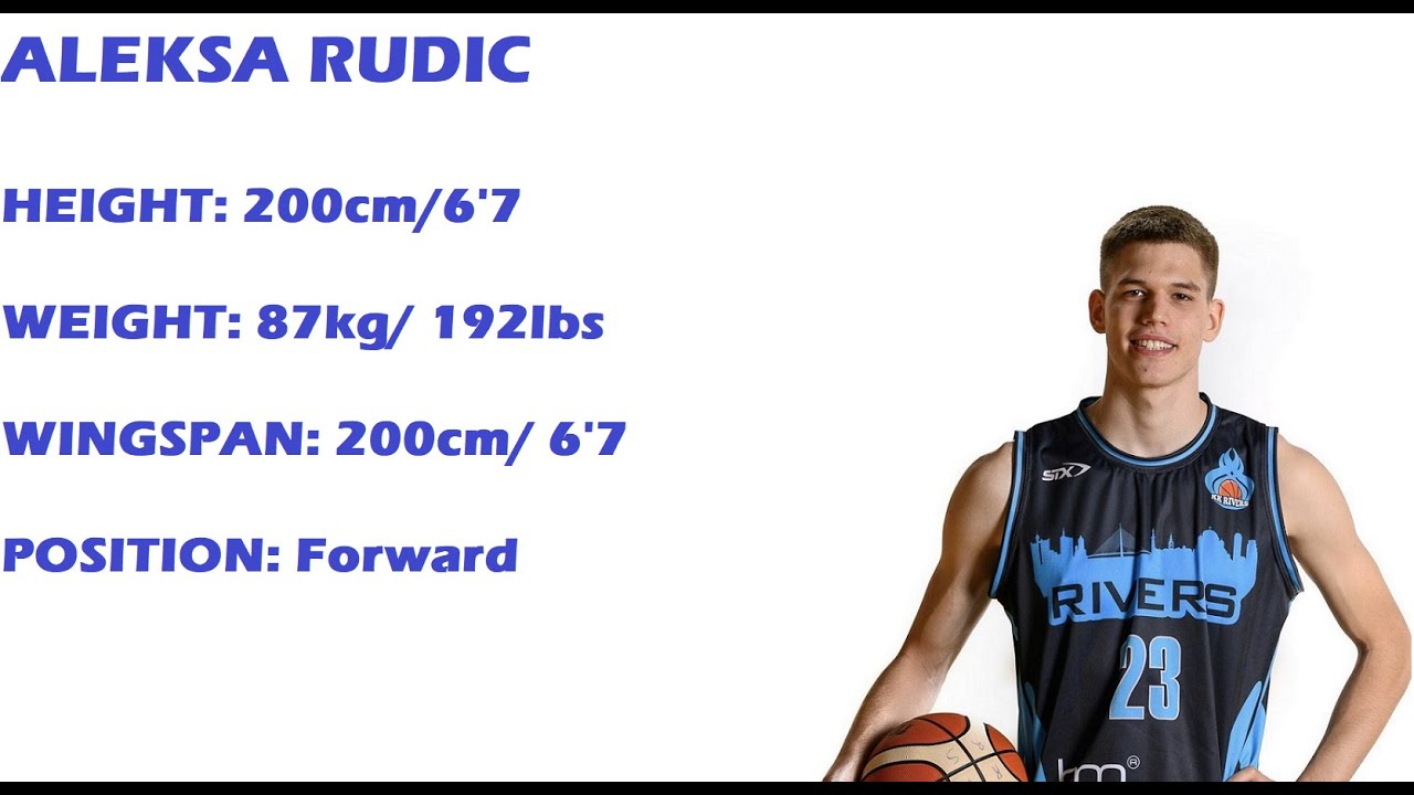 Aleksa Rudic 2021 Highlights - YouTube