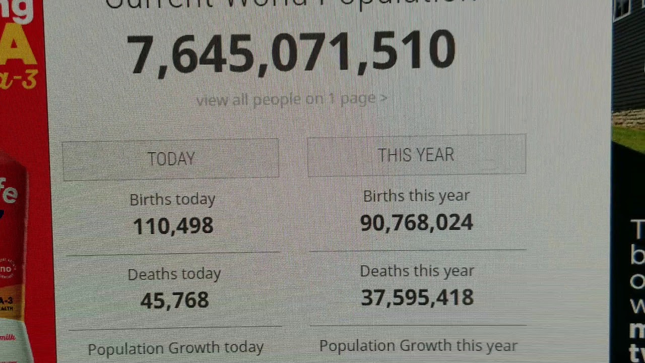 TOTAL WORLD POPULATION TODAY - 8/24/2018 - YouTube