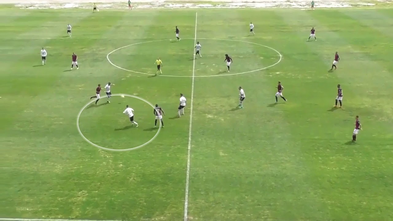 Kiko Miranda 2018/2019 - YouTube