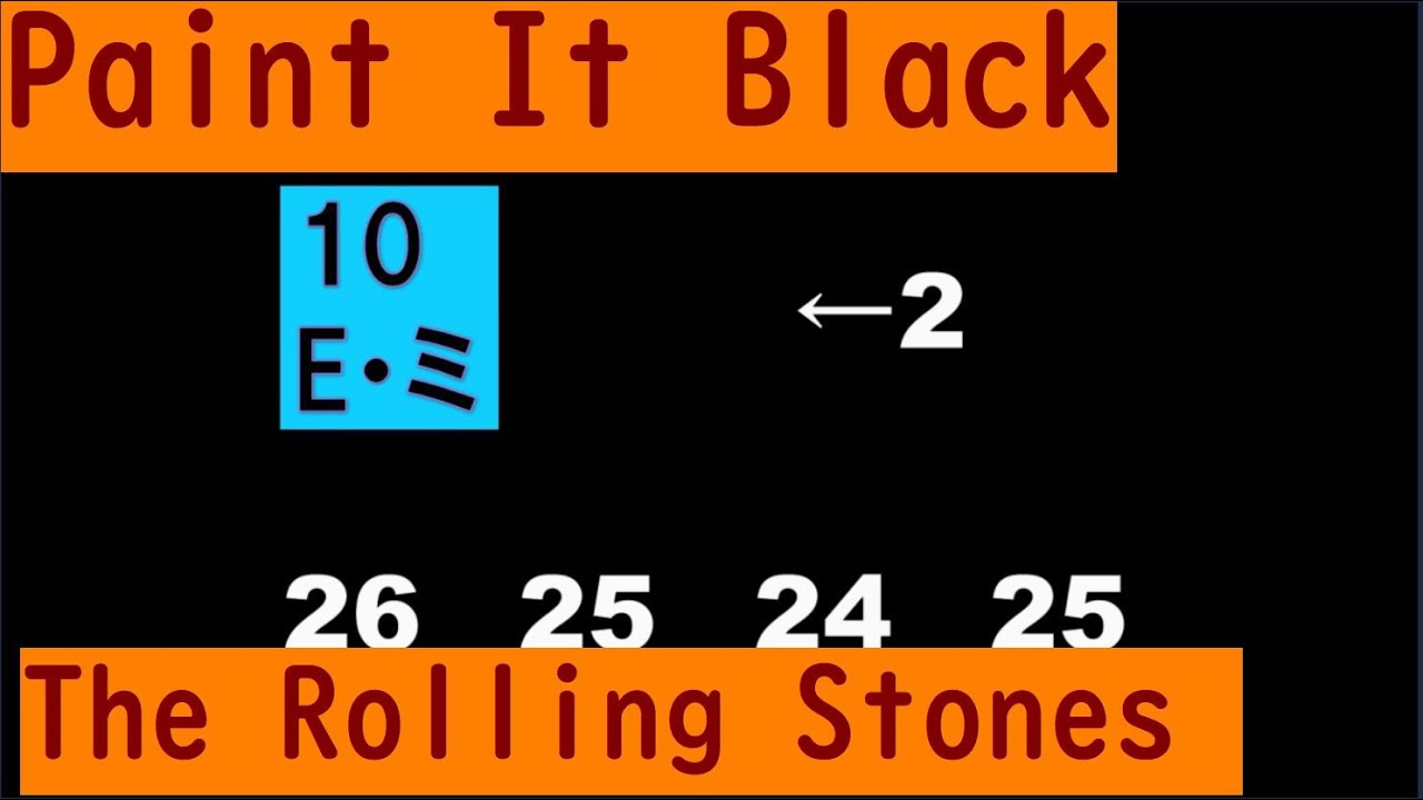 (Beginner)play keyboard without score/The Rolling Stones - YouTube