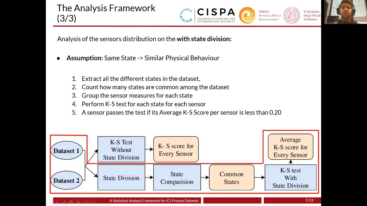 [CPSIoTSec20] A Statistical Analysis Framework for ICS Process Datasets ...
